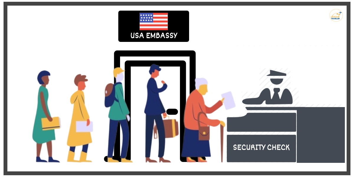 B1/B2 US VISA Process, Business/Tourist Interview Questions